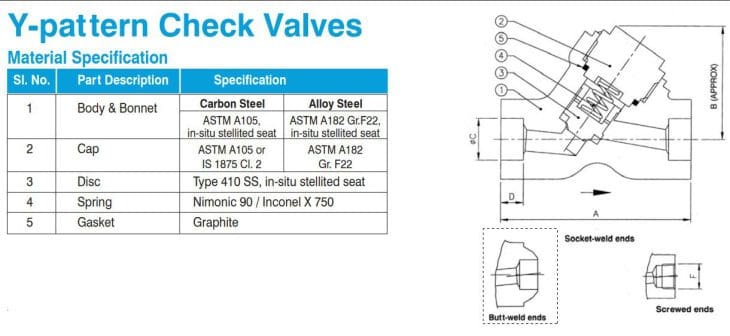Buy L&T - Check Valves - Small Bore - Contromatic